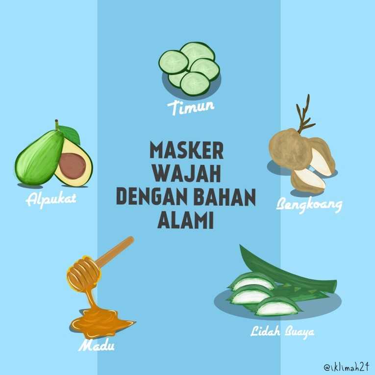 Maskeran di Rumah yuk! - LIPUTAN.CO.ID